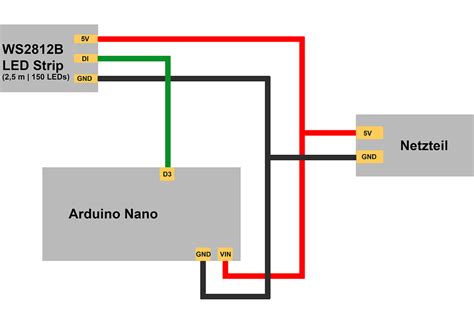 LED Strip WS B Funktioniert Nicht Mehr Bei V Von Externem Netzteil Deutsch Arduino Forum