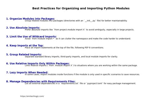 How to Import and Use Modules in Python - EmiTechLogic