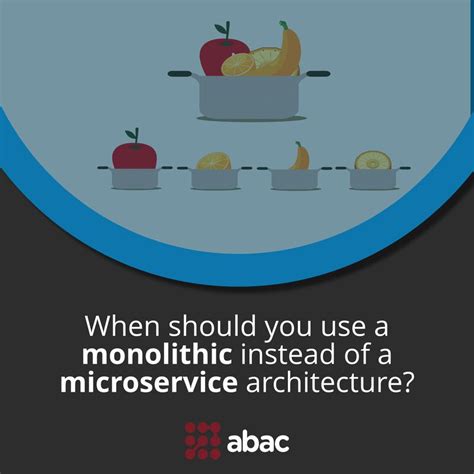 abac on linkedin abacsoftware softwarearchitecture monolith