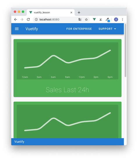 Vue Jsvuefity Grid Systemresponsive Design