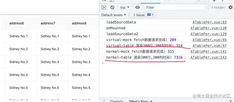 基于ant Vue 封装a Table虚拟表格插件atablevirtual虚拟表格，更加轻量级、少侵入性代码、无需改造 掘金