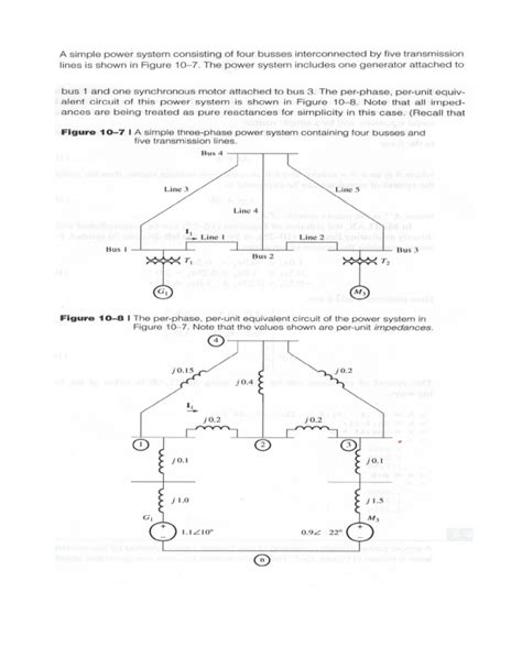 Solved A Simple Power System Consisting Of Four Busses