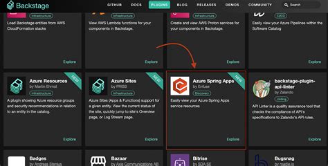 Introducing The New Backstage Openai Playground Plugin By Christian Herrera Medium