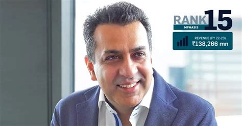 Dq Top 20 Rank 15 Mphasis Mphasizing On Ai And Quantum