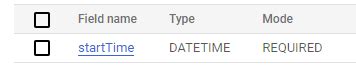 Sql BigQuery Retrieve All Rows Where Timestamp Is N Minutes Before Or After A Given Time Of