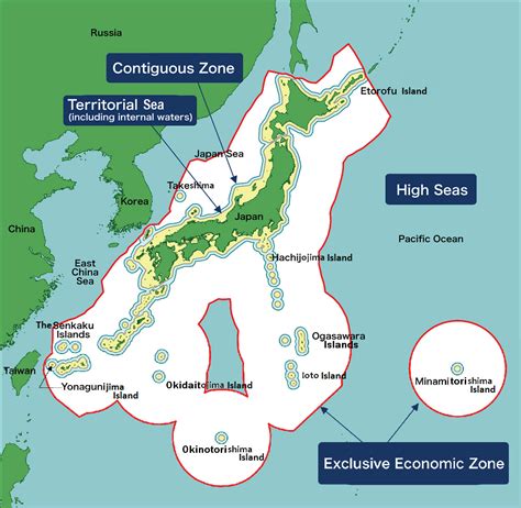 The Strategic Value Of Territorial Islands From The Perspective Of