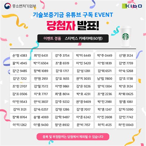 기술보증기금 당첨자발표🎉 12월 유튜브 구독 이벤트 당첨자를 발표합니다 연말연초 다들