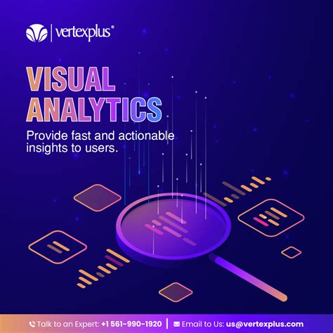 Vertexplus The Aim Of Visual Analytics Is To Develop