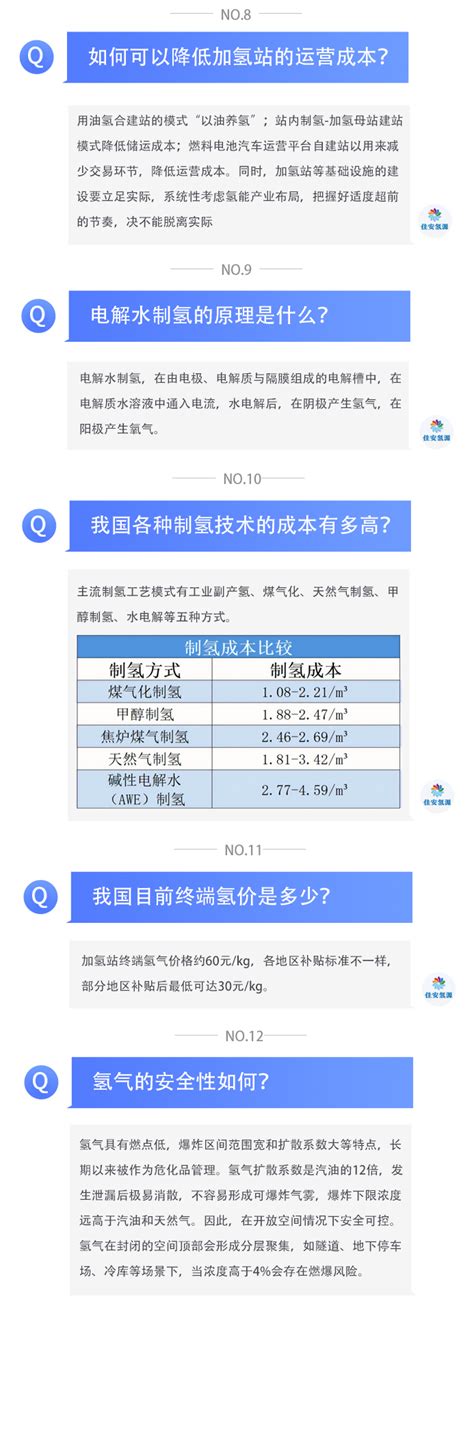 氢能科普 你最关心的行业15个问题 佳安氢源 官网