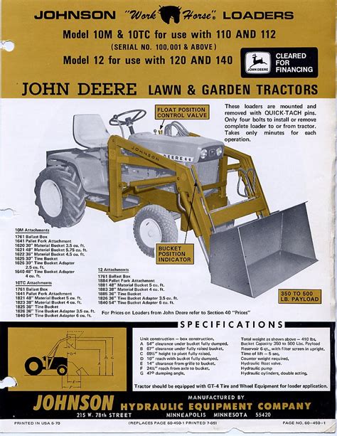 What Loader Is This Johnson Loader Weekend Freedom Machines