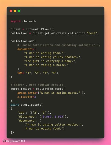 Khuyen Tran On Linkedin Python