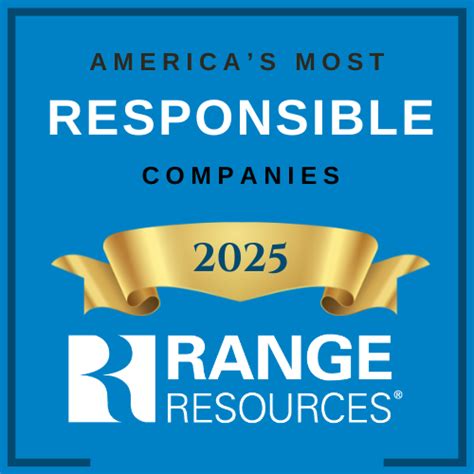 Range Named Among Americas 2025 Most Responsible Companies For Fourth