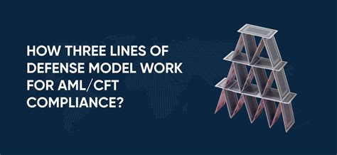 How Three Lines Of Defense Model Work For Amlcft Compliance