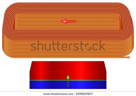 Electromagnetic Force Acting Between Coil Magnet Stock Vector Royalty Free 2498069847
