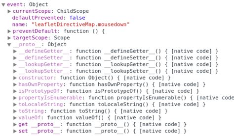 Detecting Right Click Position On Angular Leaflet Map Stack Overflow