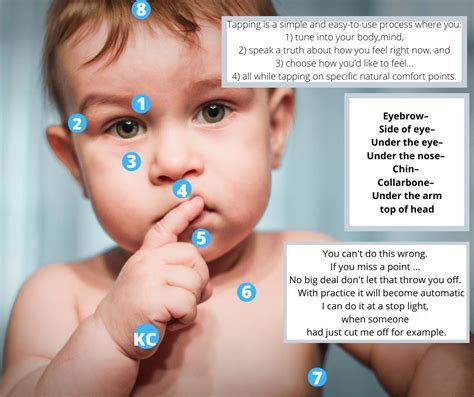 How To Do Eft Tapping In 5 Easy Steps