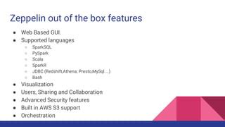 Zeppelin And Spark Sql Demystified Ppt