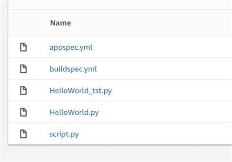 Learn About Buildspec And Appspec Files Madhup Pandey Posted On The