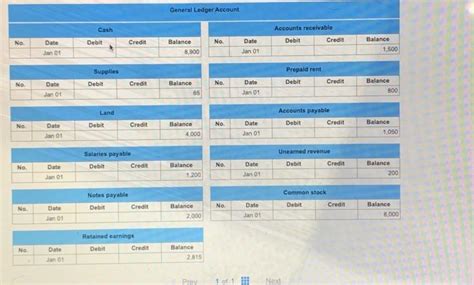 Solved Chapter Static Comprehensive Problem The Trial Chegg