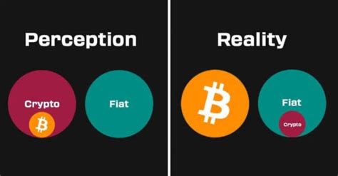 Names Of Bitcoin Decoding Their Origin Significance And Meaning