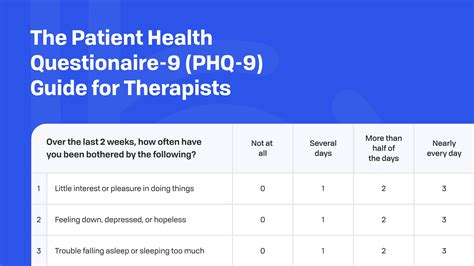 The Patient Health Questionnaire 9 Phq 9 Guide For Therapists