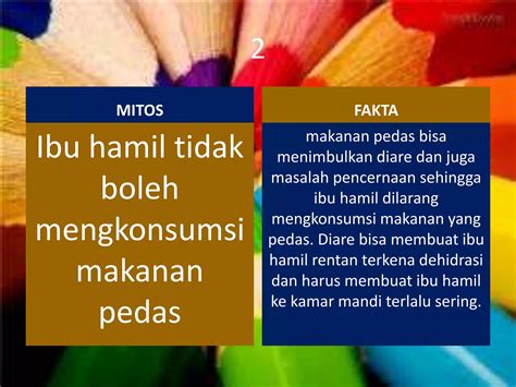 Fakta dan Mitos Kesehatan | PPTX