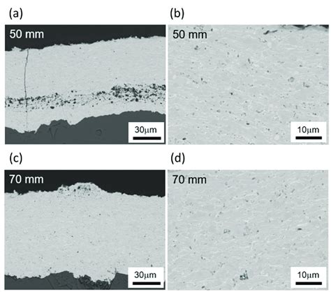 Microstructure Of The Coatings Sprayed From Yb2si2o7 Suspension By