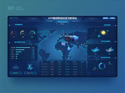 World Map Data Visualization Design