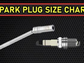 SOCKET SIZE CHART FOR METRIC AND STANDARD - ToolHustle