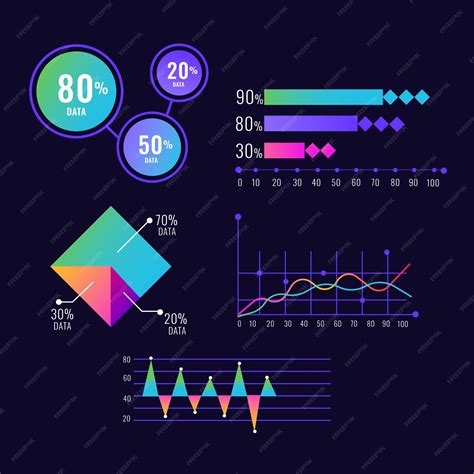 Premium Vector Gradient Data Visualization Design