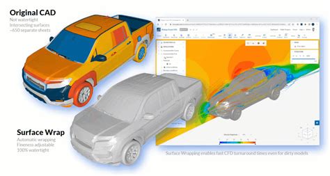 Simscale On Linkedin Cad Cfd Simulationsoftware