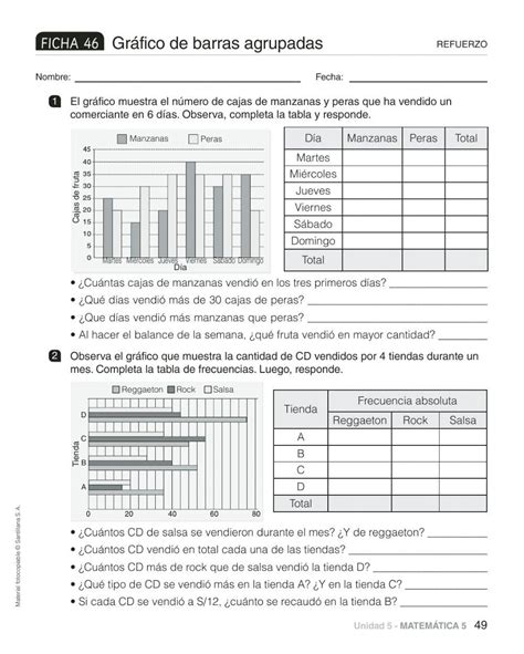 6105222 Gráfico De Barras Agrupadas