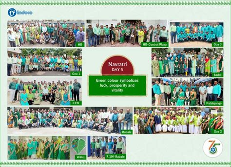 Harshali Jaiswal Posted On Linkedin