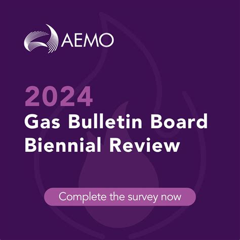 Aemo Is Currently Preparing The Third Biennial Review Of Our Gas
