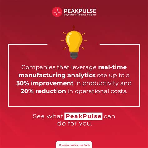 Peakpulse Manufacturinganalytics Efficiencyboost Datadriven