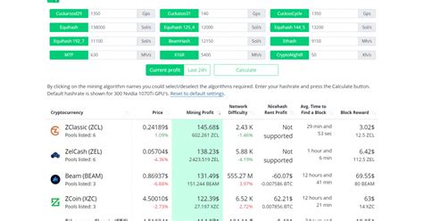 september 2019 work progress report etc zcl and rvn hard forks dbix