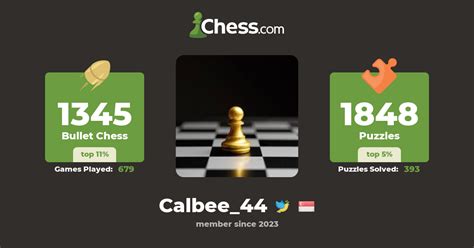 Potato Chip Calbee 44 Chess Profile