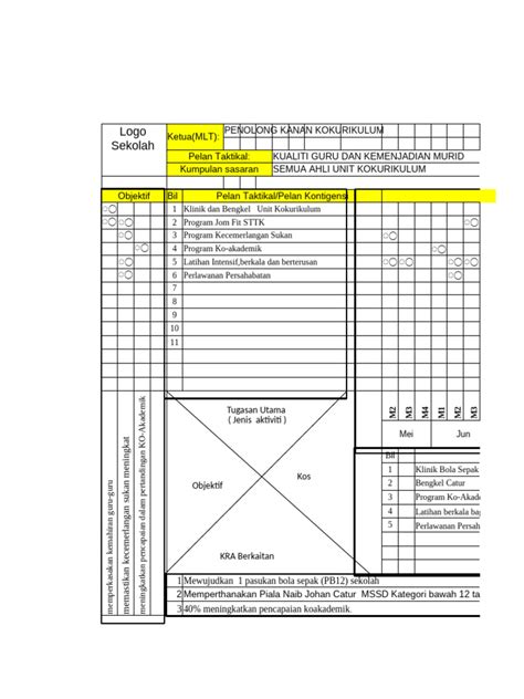 Template Oppm Terkini Kokurikulum 2024 Pdf