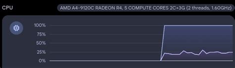 Whats Your Cpu Discuss Scratch