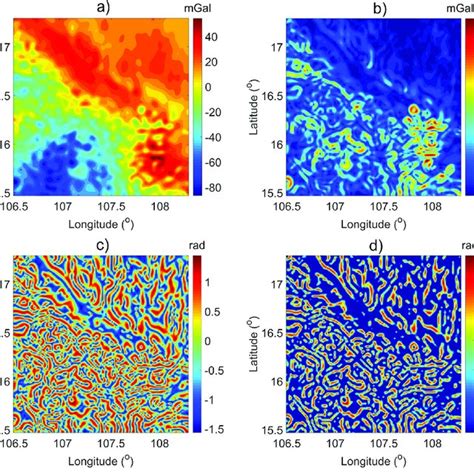 A Gravity Of The 2d Gravity Model B Thg C Thga And D Ehga Download Scientific