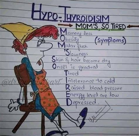 Hyper Thyroidism Medical School Stuff Medical School Essentials
