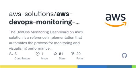 Github Aws Solutions Aws Devops Monitoring Dashboard The Devops