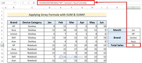 How To Sum Based On Column And Row Criteria In Excel 7 Ways