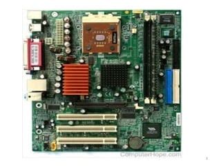 Motherboard Microprocessor And USB Pptx