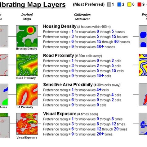 spatial multicriteria analysis adapted from ghamgosar haghyghy