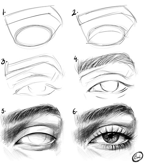 Eye Drawing Tutorial♥️ In 2025 Eye Drawing Tutorial Realistic