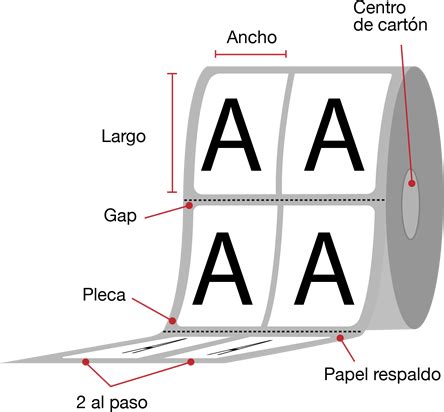 Como Se Hace Un Rectangulo Largo Y Ancho De Etiqueta Cuánto Mide Un