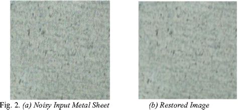 Figure 1 From Svm Based Defect Detection For Industrial Applications