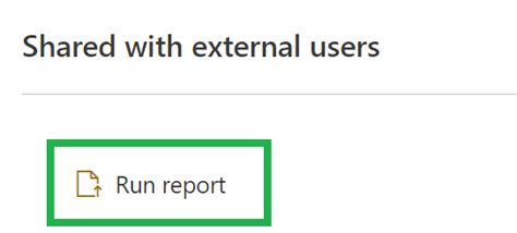 SharePoint All Site Permissions Report AkTeams
