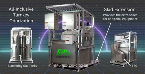 Gpl Odorizers For Natural Gas Odorization Odorant Injection Systems